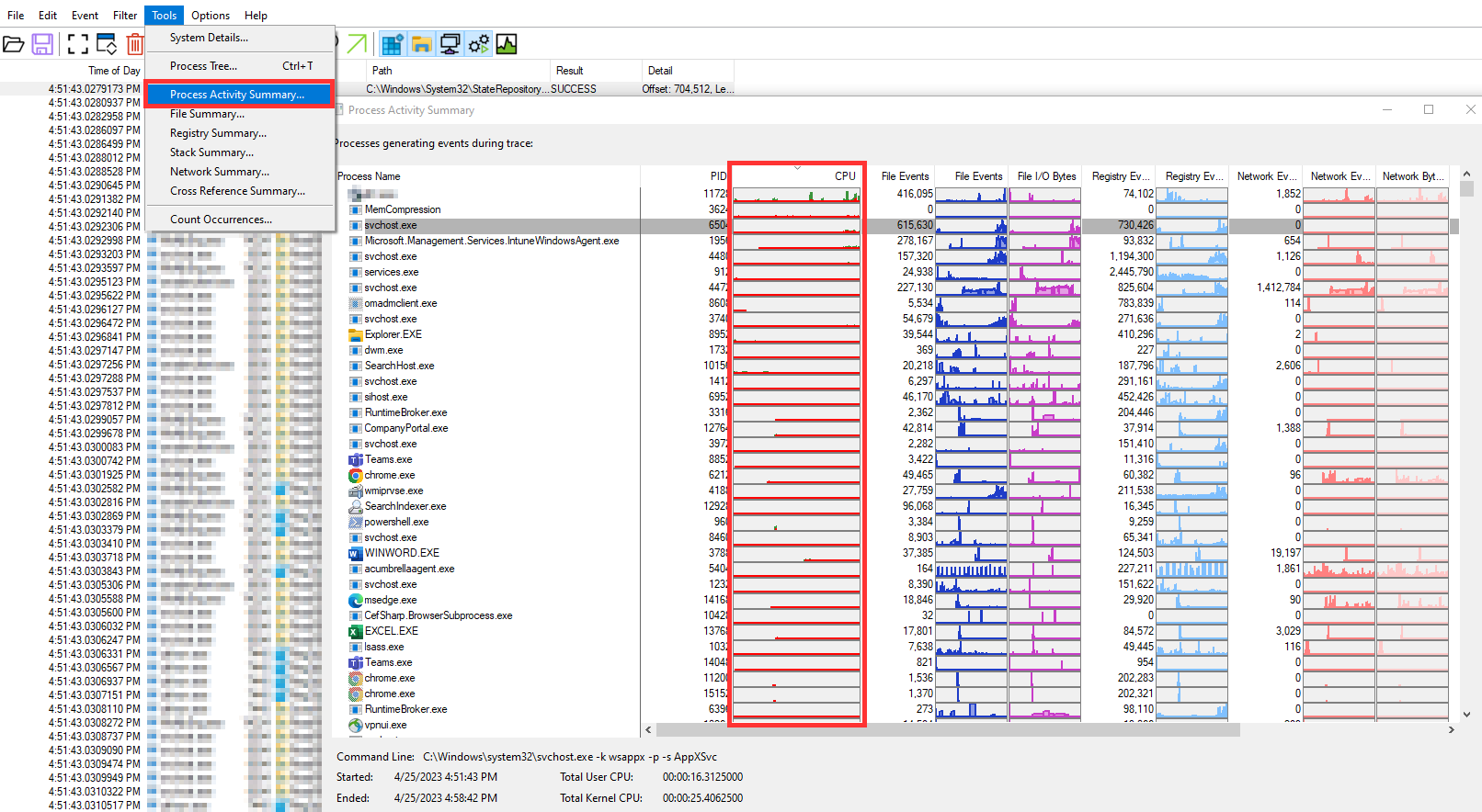 Murdering Windows 11 Performance by Disabling Windows Defender – What ...